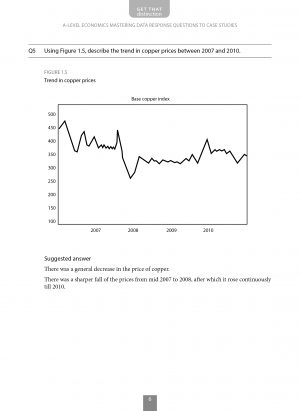 A-Level Economics: Mastering Data Response Questions to Case Studies ...