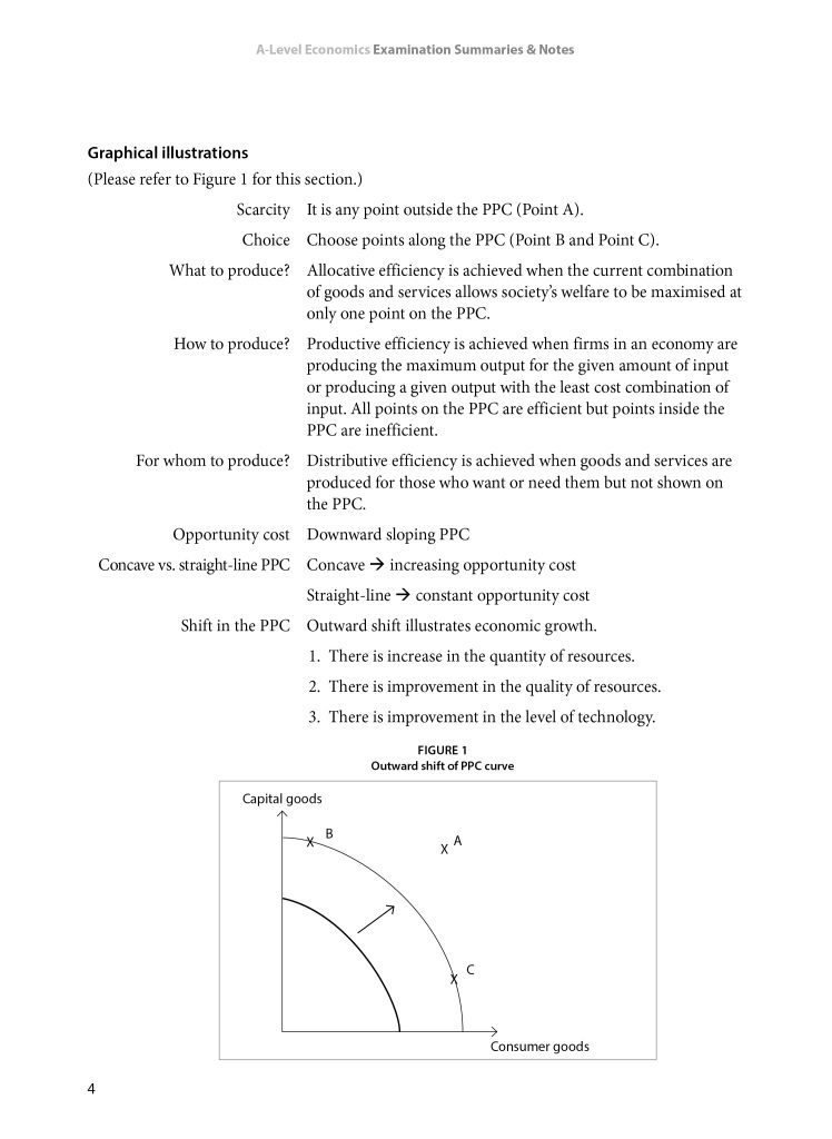 A-Level Economics: Examination Summaries & Notes (2nd Ed) - CPD ...