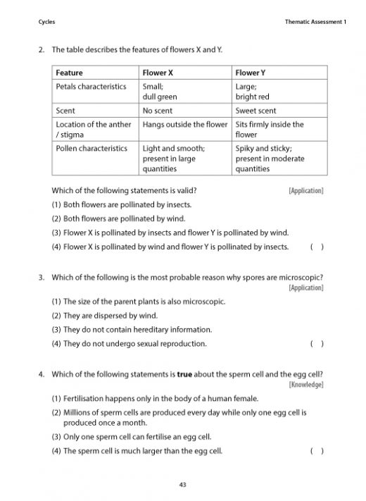Upper Block Science Revision Notes and Exercises - CPD Singapore ...