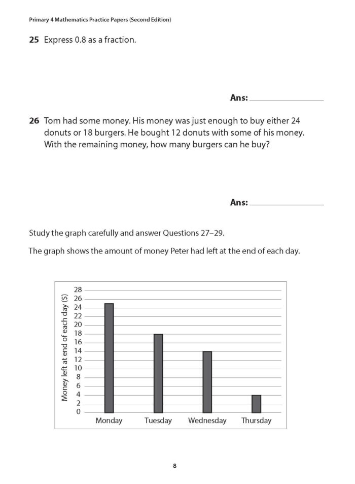 Primary 4 Mathematics Practice Papers (Second Edition) - CPD Singapore ...