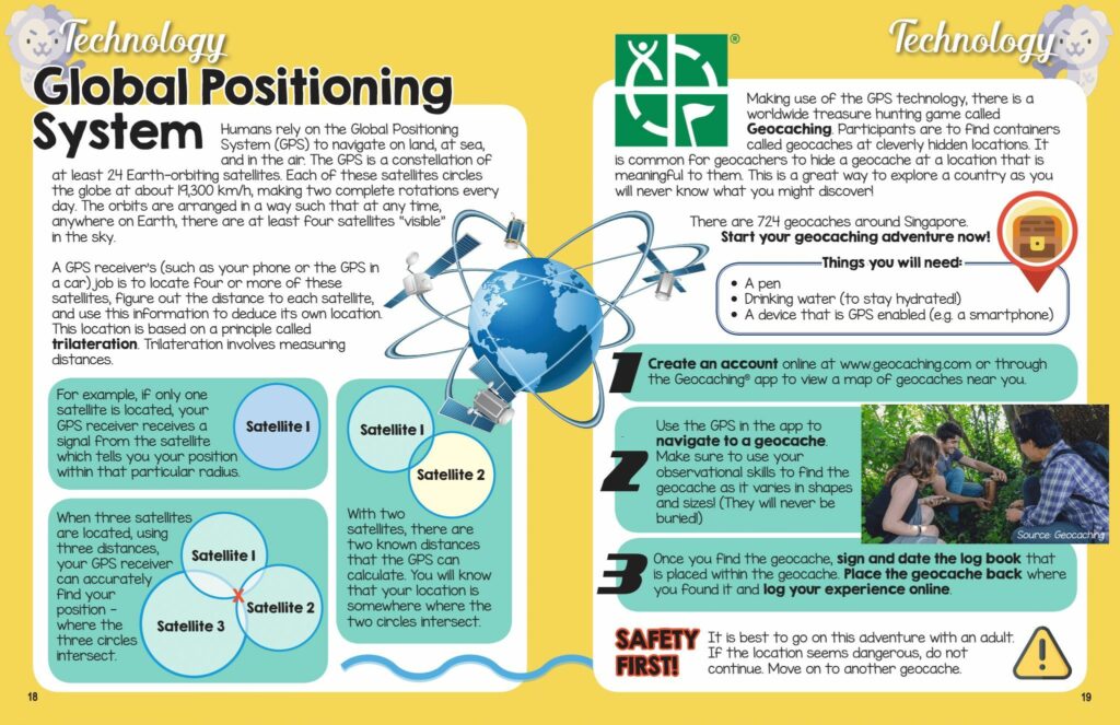 Companies - CPD Singapore Education Services Pte Ltd