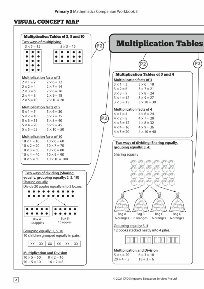 Mathematics Companion Worksheets - CPD Singapore Education Services Pte Ltd