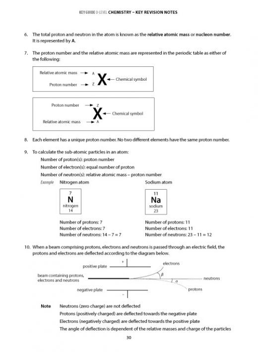 Key Guide O-Level Chemistry Key Revision Notes - CPD Singapore ...