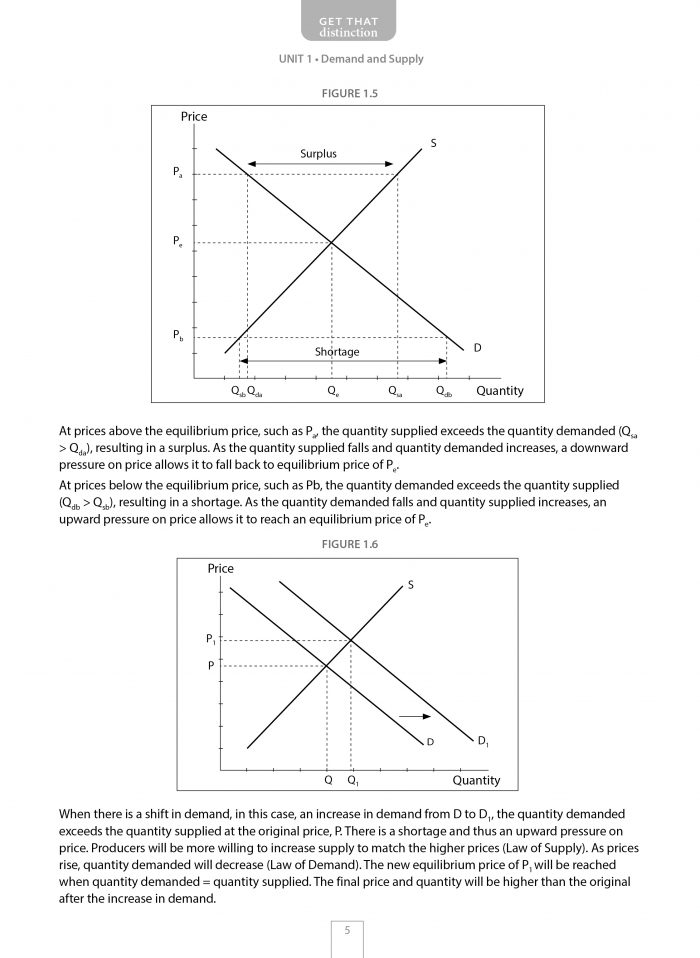 International Baccalaureate (IB) Economics Guide and Workbook - CPD ...
