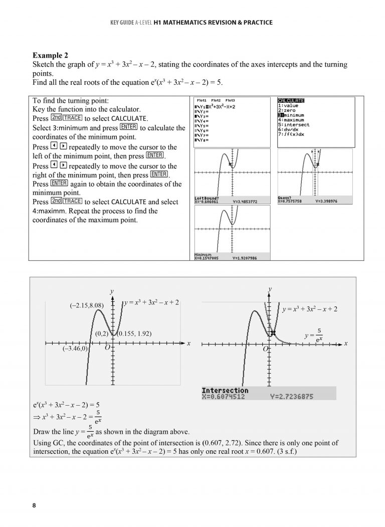 Key Guide A-Level H1 Mathematics - CPD Singapore Education Services Pte Ltd