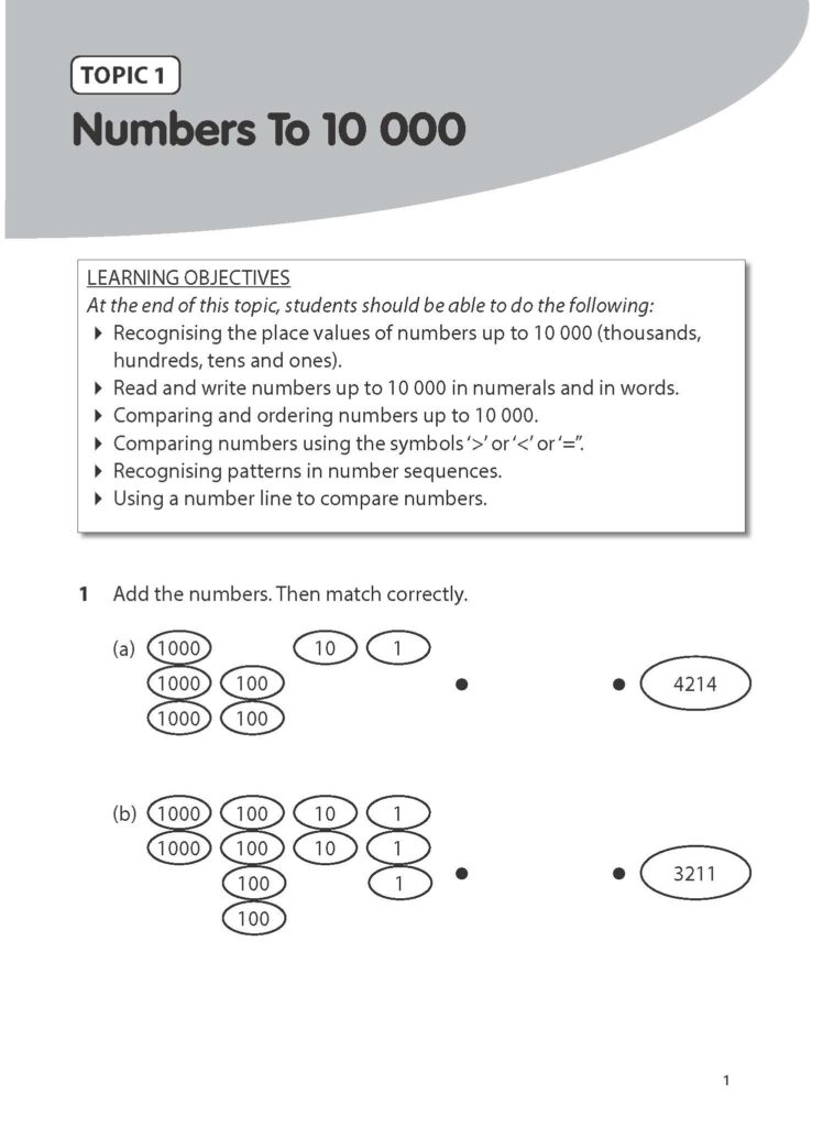 Primary 3 Intensive Mathematics Practice Second Edition - CPD Singapore ...