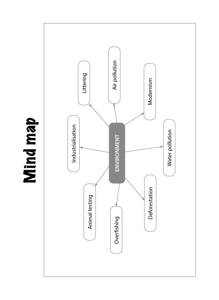 A-Level General Paper Key Notes by Topic - CPD Singapore Education ...