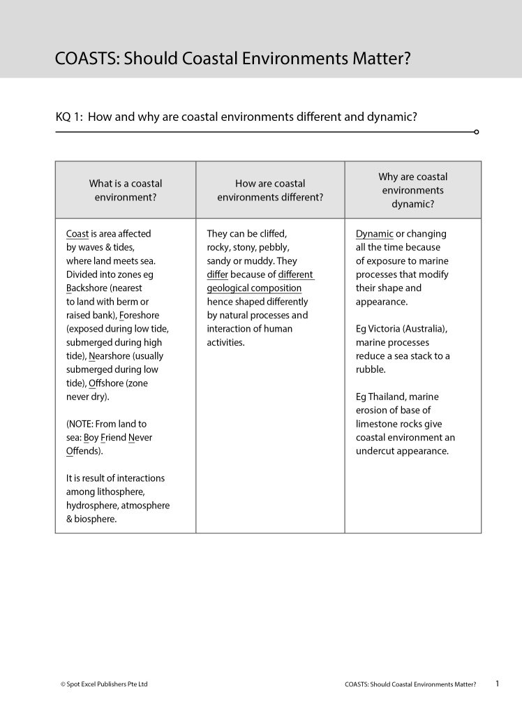 A Comprehensive And Systematic Approach to Learning Geography (Full ...