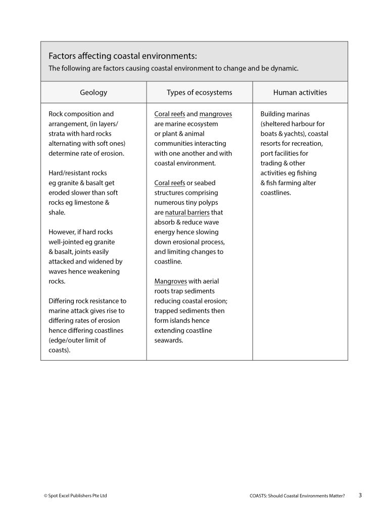 A Comprehensive And Systematic Approach to Learning Geography (Full ...
