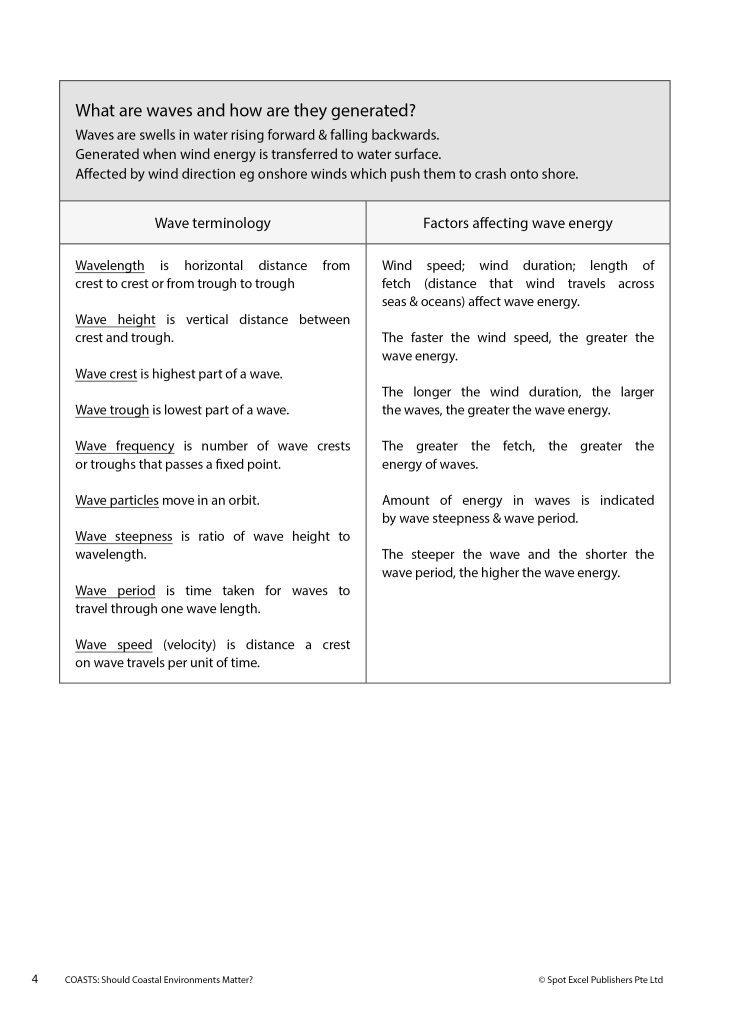 A Comprehensive And Systematic Approach to Learning Geography (Full ...