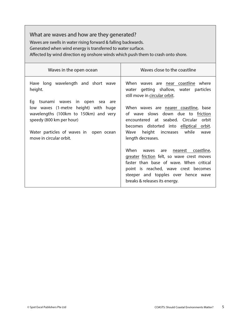 A Comprehensive And Systematic Approach to Learning Geography (Full ...