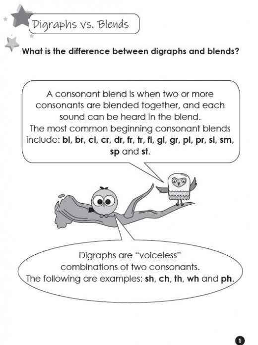 Fun Learning Phonics Level 3 – Digraphs vs. Blends - CPD Singapore ...