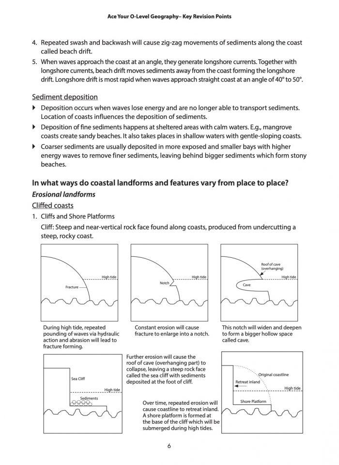 Ace Your O-Level Geography Elective Key Revision Notes - CPD Singapore ...
