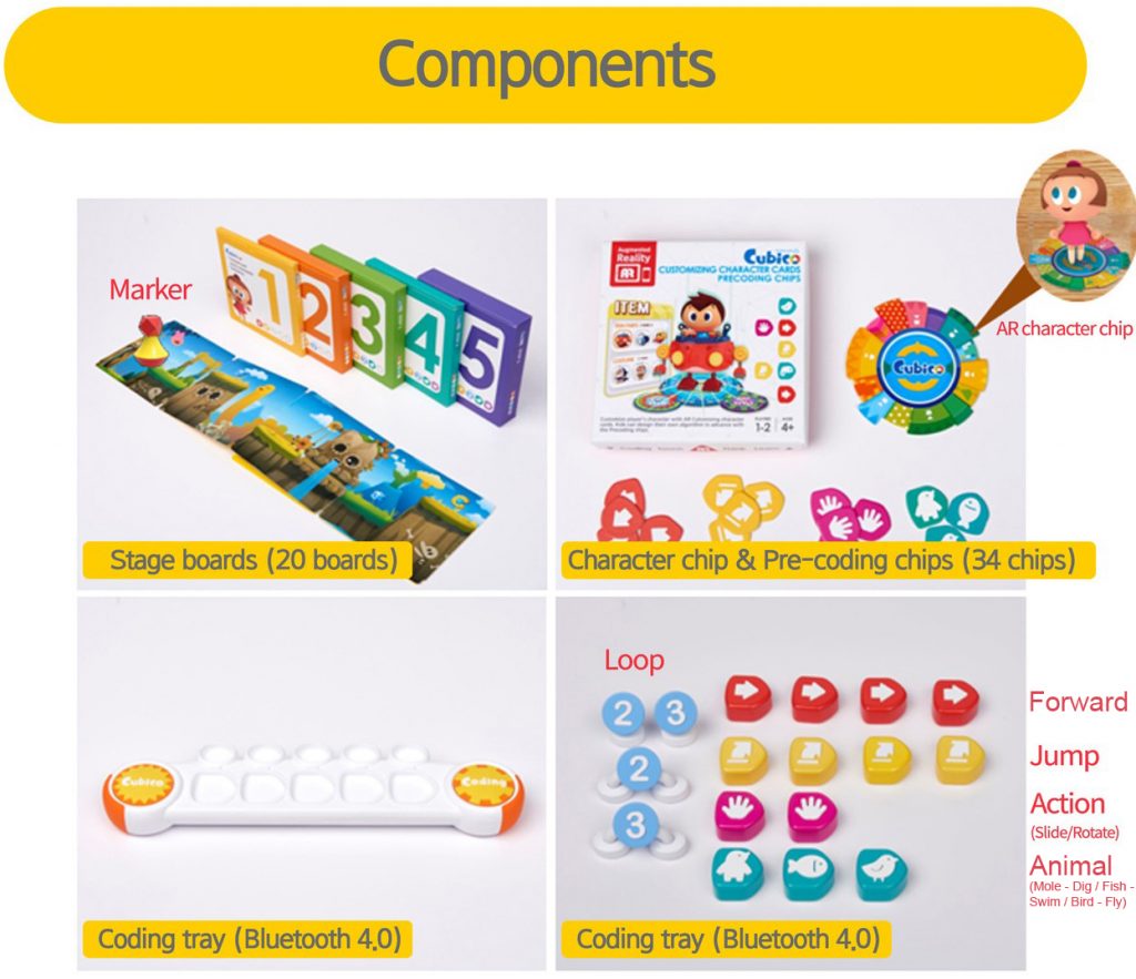 Buy Cubico Products Online - CPD Singapore Education Services