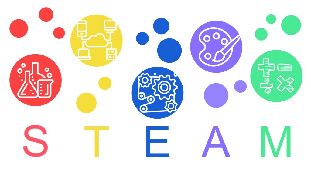 STEAM Explorers Magazines - CPD Singapore Education Services Pte Ltd