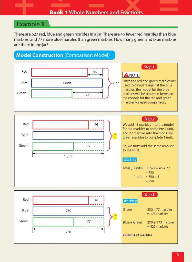 Master Math Models Primary 5 & 6 Book 1 Whole Numbers and Fractions ...