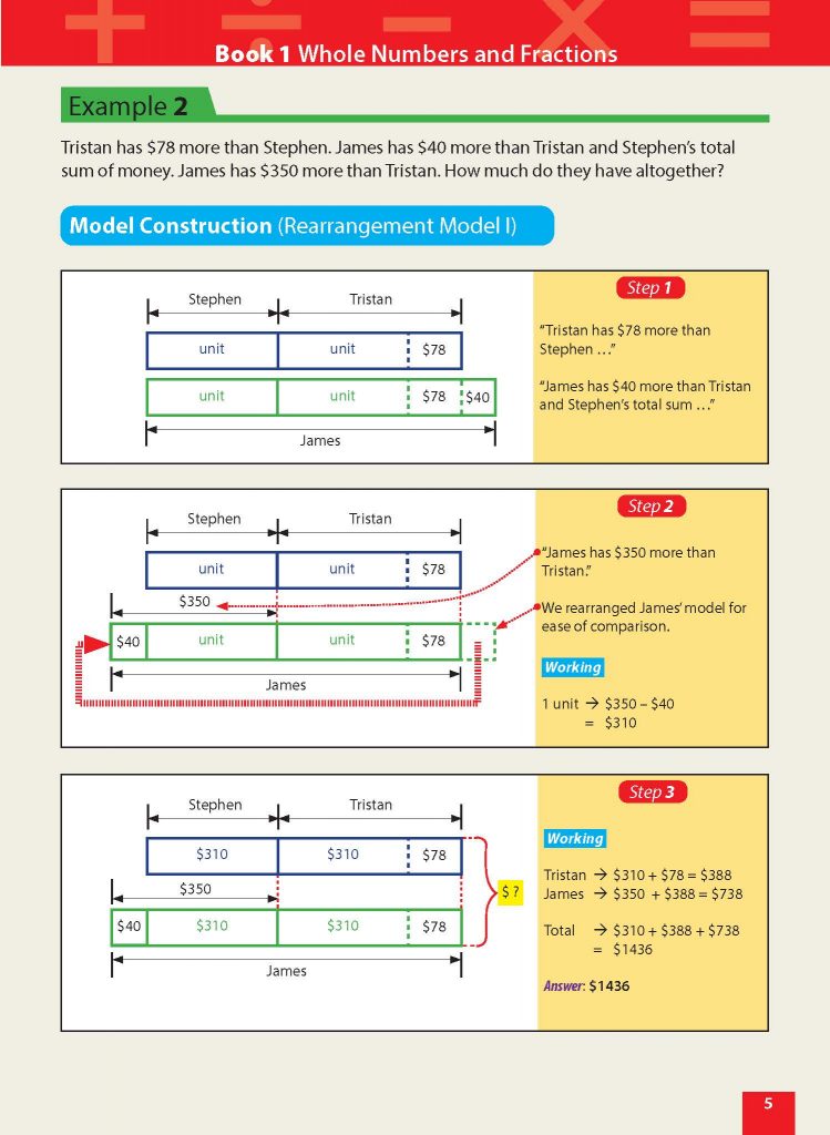 Master Math Models Primary 5 & 6 Book 1 Whole Numbers and Fractions ...