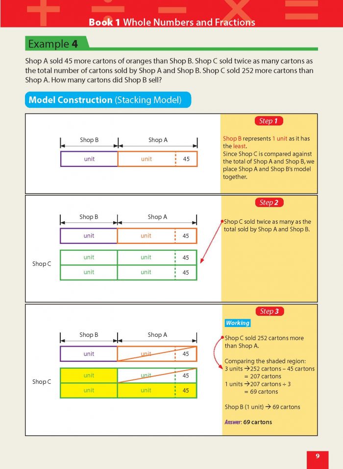 Master Math Models Primary 5 & 6 Book 1 Whole Numbers and Fractions ...