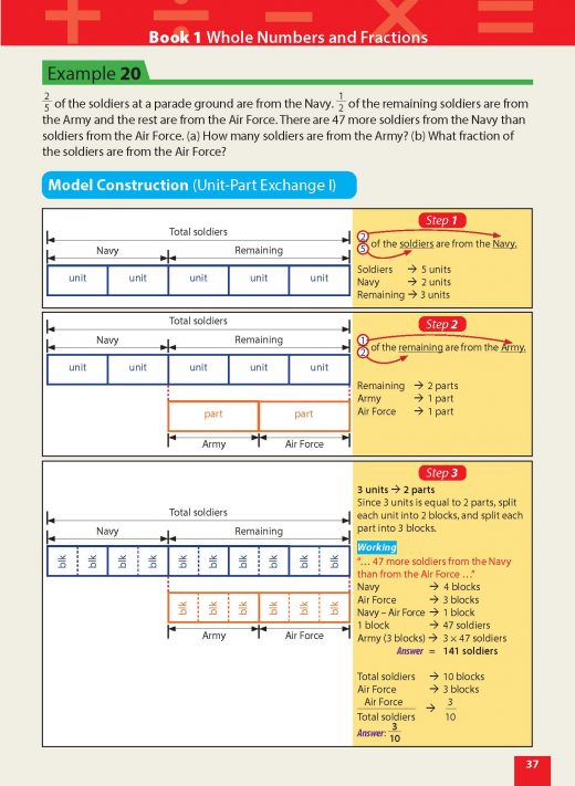 Master Math Models Primary 5 & 6 Book 1 Whole Numbers and Fractions ...