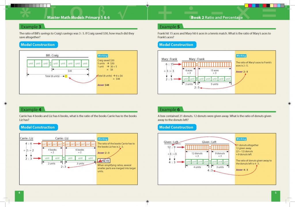 Master Math Models Primary 5 & 6 Book 2 Ratio and Percentage - CPD ...