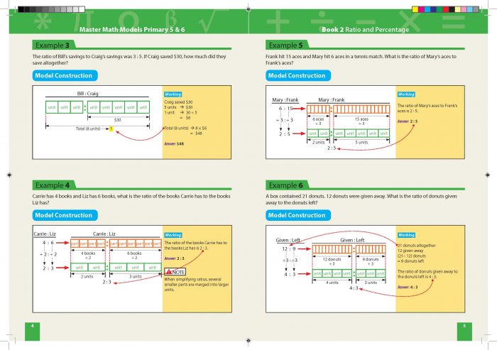 Master Math Models Primary 5 & 6 Book 2 Ratio and Percentage - CPD ...
