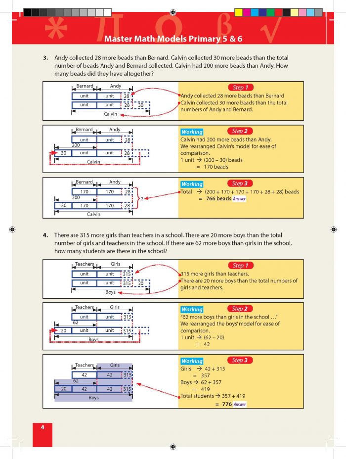Master Math Models Primary 5 & 6 The Solutions Book - CPD Singapore ...