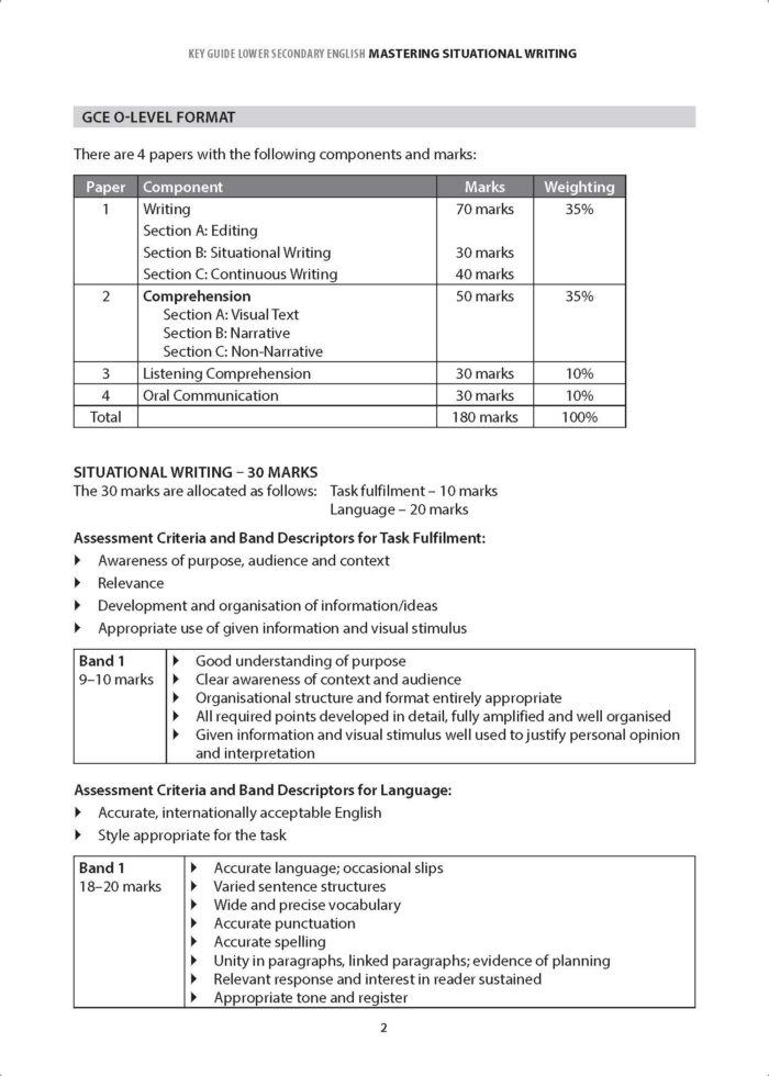 Key Guide Lower Secondary English: Mastering Situational Writing - CPD ...