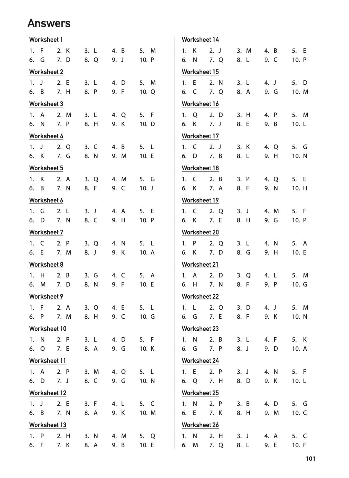 100 English Worksheets Primary 5 & 6: Grammar Cloze - CPD Singapore ...