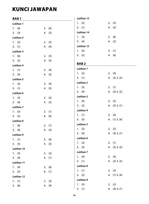 PSLE Bahasa Melayu Buku 1 Latihan Intensif Frasa - CPD Singapore ...