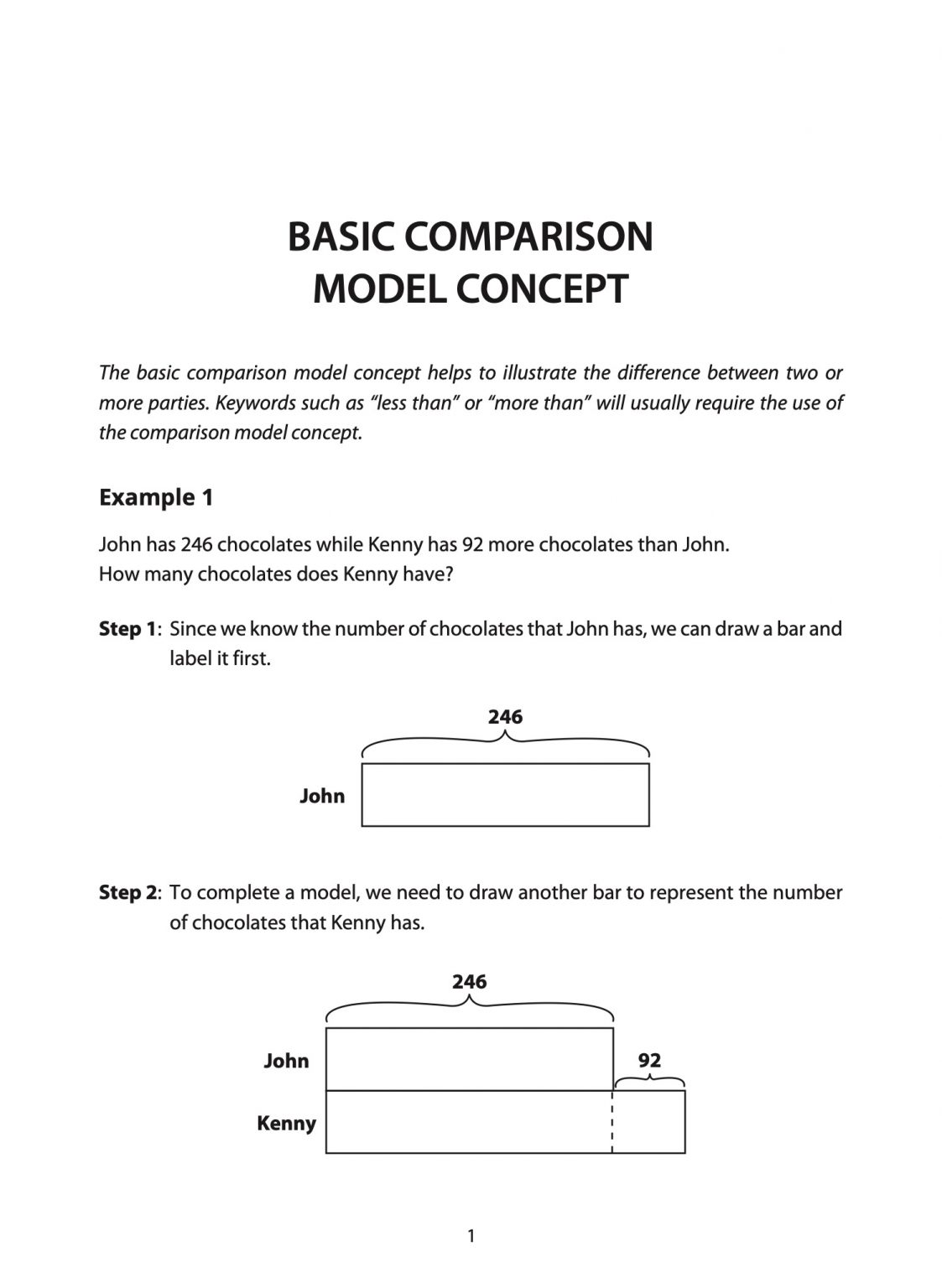 Singapore Maths Model Drawing Strategies for Upper Primary - CPD ...