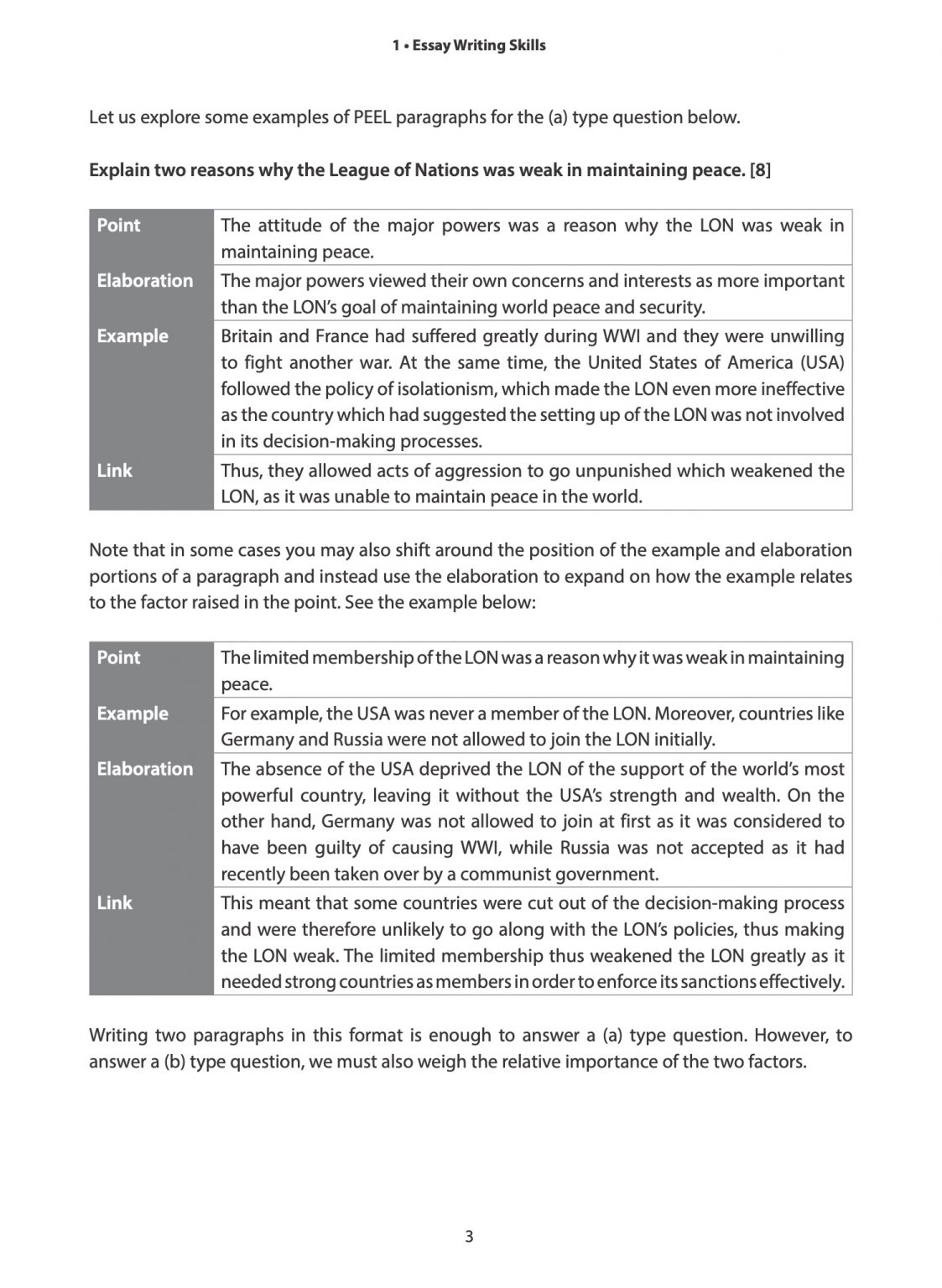 GCE O-Level History Model Answers to Key Topics - CPD Singapore ...