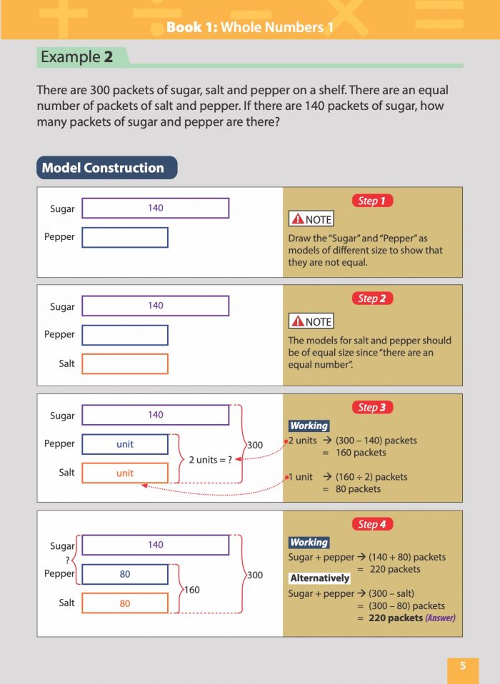 Master Math Models Primary 3 & 4 Book 1 – Whole Numbers 1 - CPD ...