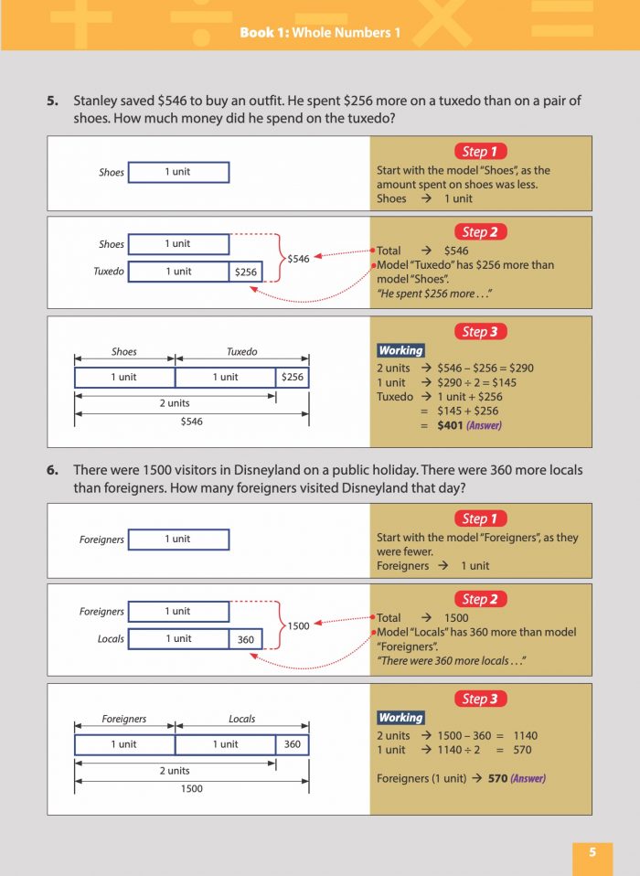 Master Math Models Primary 3 & 4 – The Solutions Book - CPD Singapore ...
