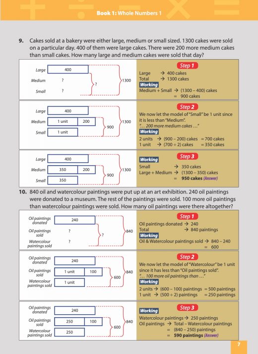Master Math Models Primary 3 & 4 – The Solutions Book - CPD Singapore ...