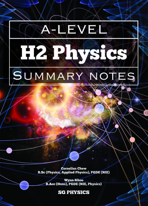 A-Level H2 Physics Summary Notes - CPD Singapore Education Services Pte Ltd