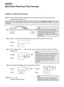 Upper Primary Mathematics Perfect Problem-Solving Guide - CPD Singapore ...