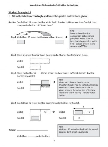 Upper Primary Mathematics Perfect Problem-Solving Guide - CPD Singapore ...