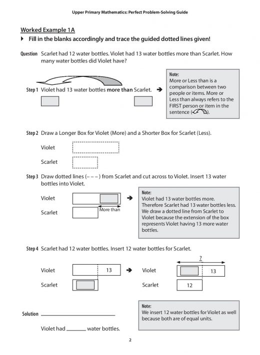 Upper Primary Mathematics Perfect Problem-Solving Guide - CPD Singapore ...