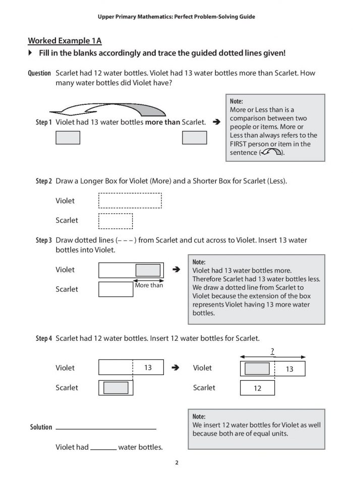 Upper Primary Mathematics Perfect Problem-Solving Guide - CPD Singapore ...