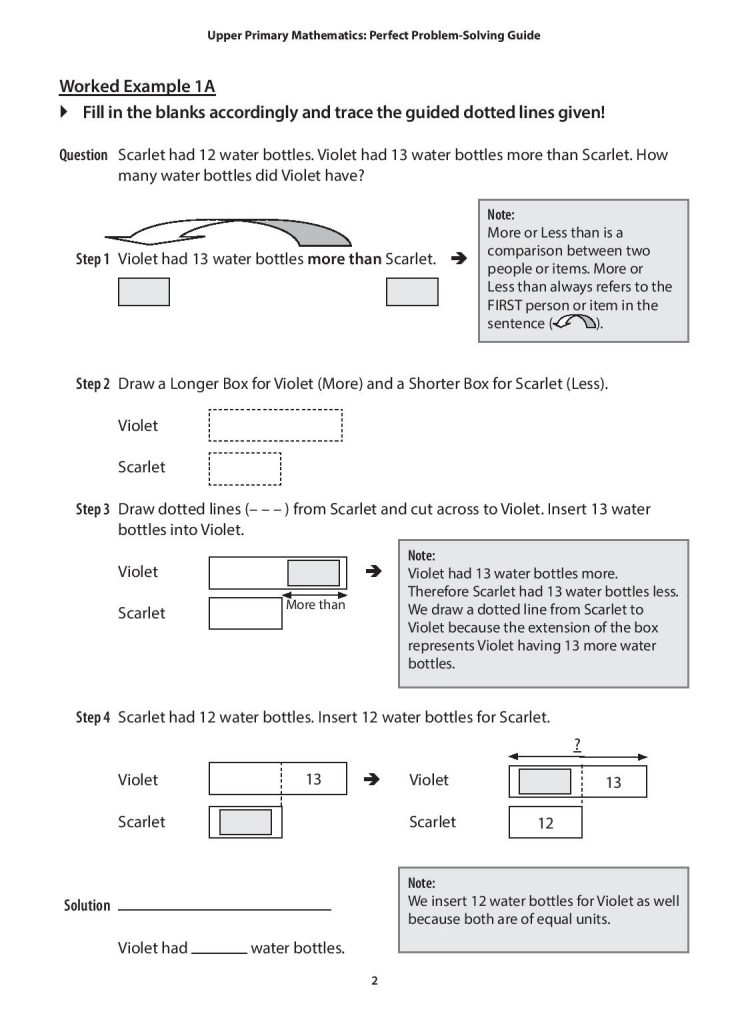 Upper Primary Mathematics Perfect Problem-Solving Guide - CPD Singapore ...
