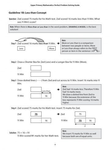 Upper Primary Mathematics Perfect Problem-Solving Guide - CPD Singapore ...