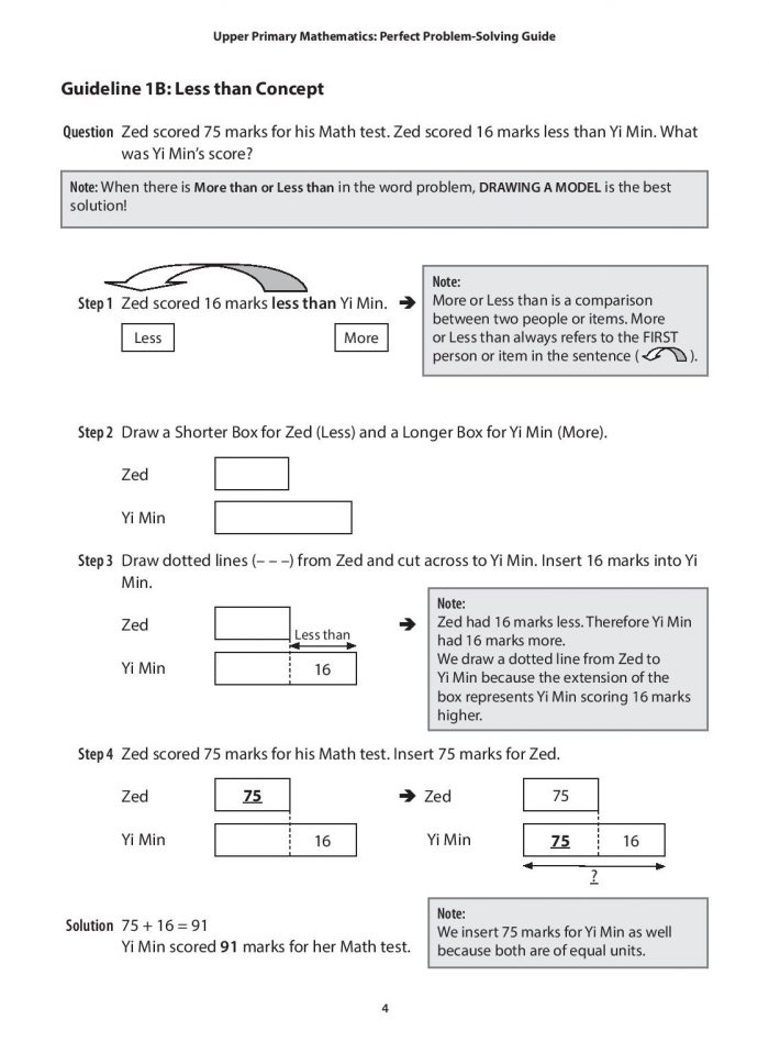 Upper Primary Mathematics Perfect Problem-Solving Guide - CPD Singapore ...