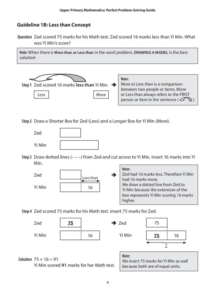 Upper Primary Mathematics Perfect Problem-Solving Guide - CPD Singapore ...