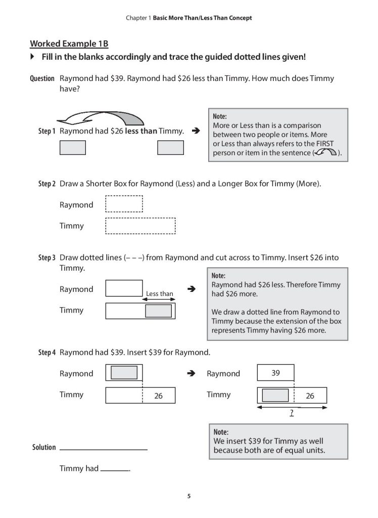 Upper Primary Mathematics Perfect Problem-Solving Guide - CPD Singapore ...