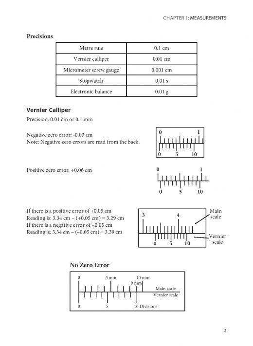 Ace Your O-Level Physics Summary Notes for Revision - CPD Singapore ...