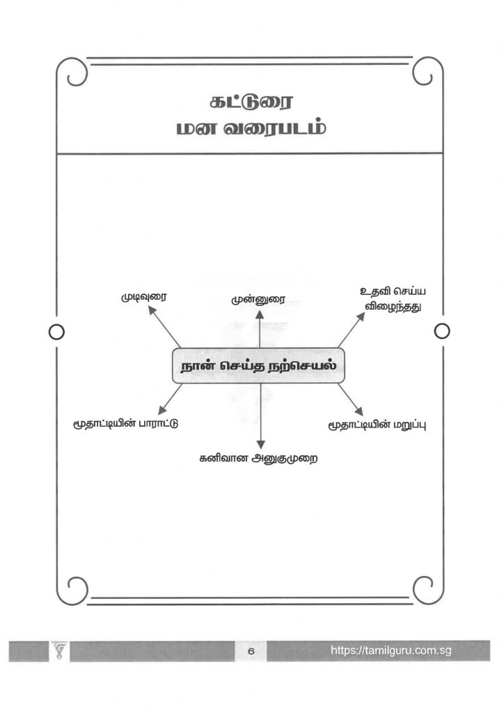 Secondary 1 and Secondary 2 Tamil Essay, Speech and Email Practice ...