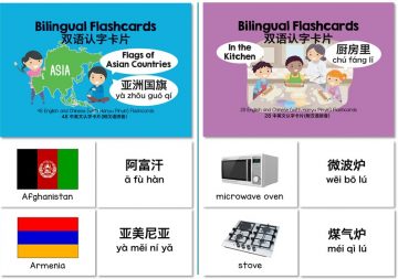Bilingual (Chinese/English) Flashcards Set - CPD Singapore Education ...