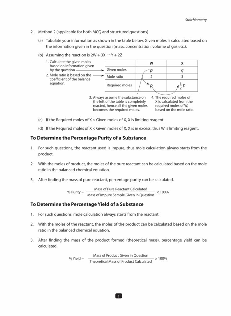 Excel in International Baccalaureate (IB) Chemistry A Comprehensive ...