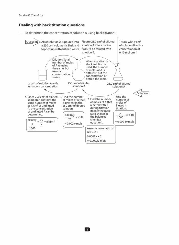 Excel in International Baccalaureate (IB) Chemistry A Comprehensive ...