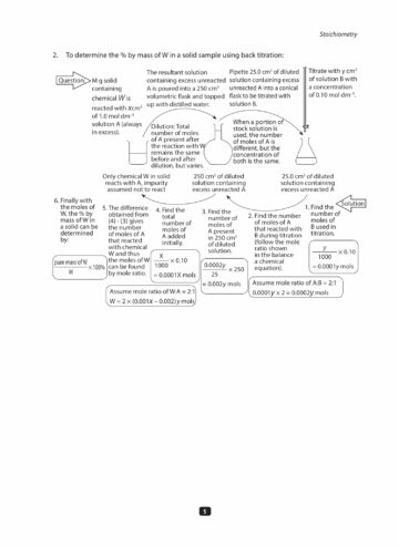 Excel in International Baccalaureate (IB) Chemistry A Comprehensive ...